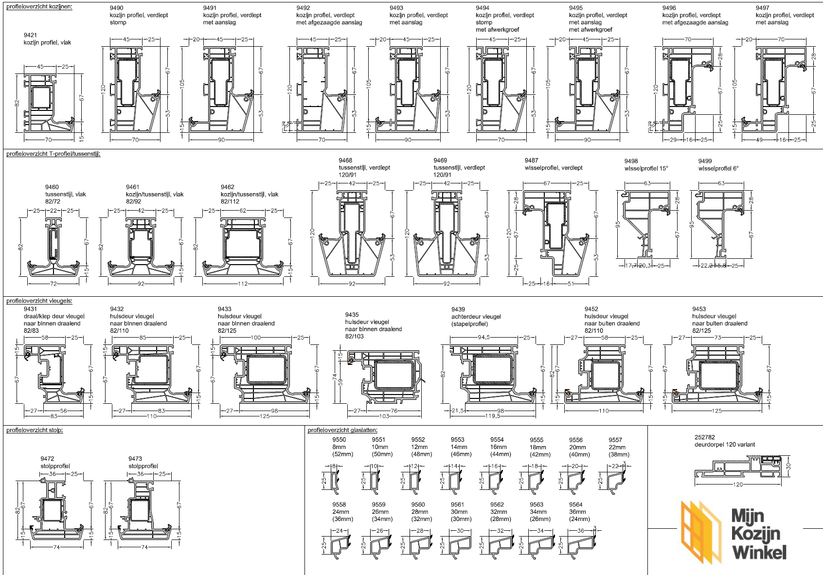 Schuco - Mijnkozijnwinkel